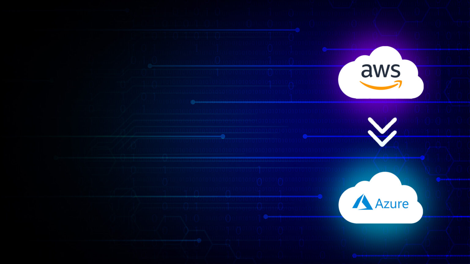 IFI Techsolutions US | Azure MSP & Cloud Solutions