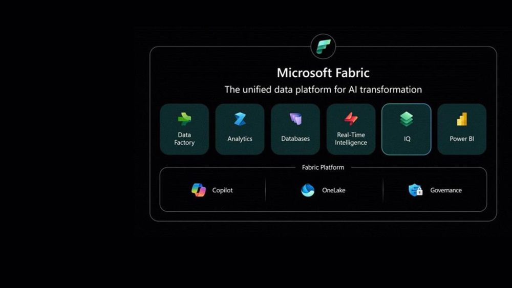 Microsoft Introduces Fabric IQ: The Intelligence Platform - IFI Techsolutions